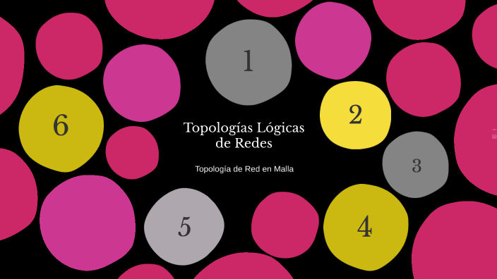 Topologías Lógicas de Redes by Alejandro Sánchez on Prezi