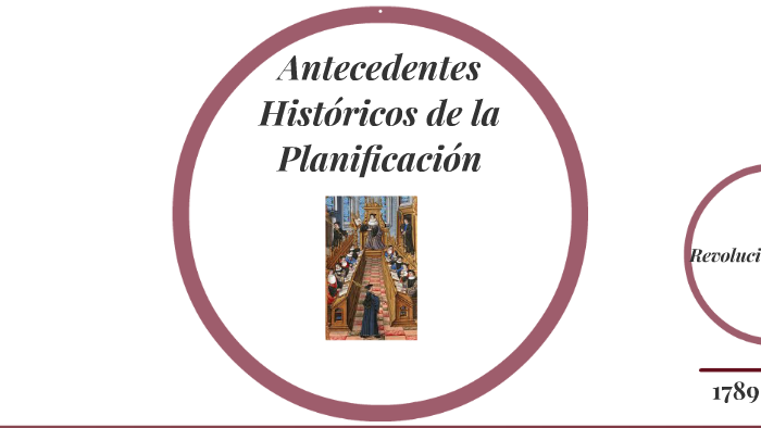 Antecedentes Históricos De La Planificación By Mónica García Barco On Prezi