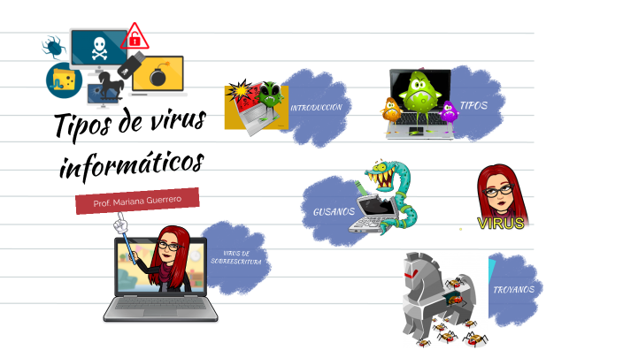 Tipos de virus informáticos by Mariana Guerrero on Prezi