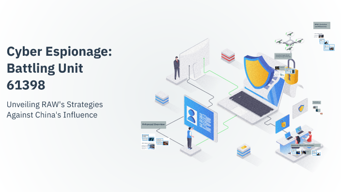 Cyber Espionage: Battling Unit 61398 by Nava Vimarsh on Prezi