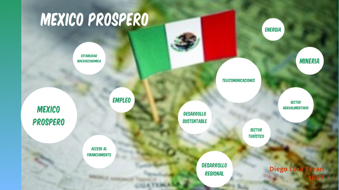 Mexico Prospero by Diego Lara Teran on Prezi