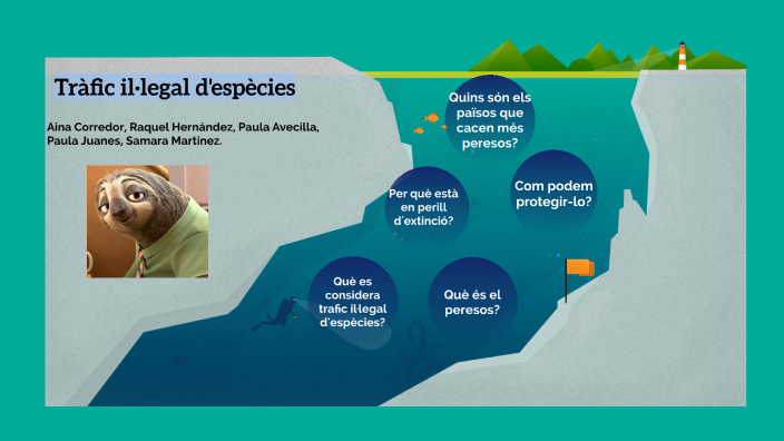 Tràfic d'animal by Paula Avecilla Cepeda on Prezi