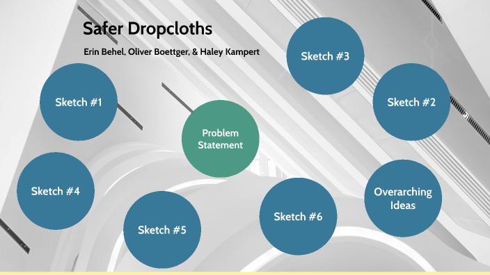 EDD by Haley Kampert on Prezi