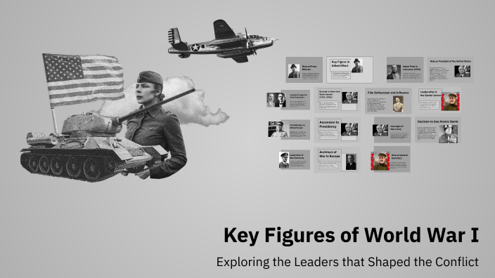 WW1 characters by Jonathan Wright on Prezi