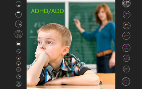ADHD by Dominique Roberson on Prezi