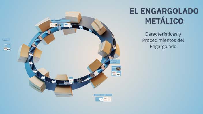EL ENGARGOLADO METÁLICO by ARS MECHANICA on Prezi