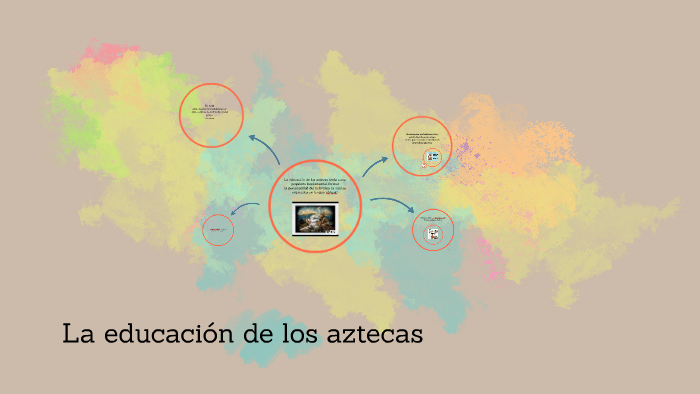 La educación de los aztecas by gloria sanchez on Prezi