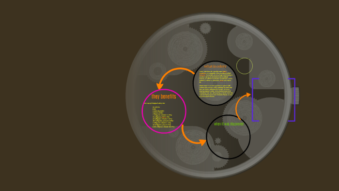 what is celery by hugo gonzalez zanker on Prezi