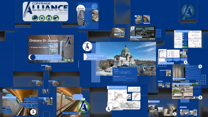 Oratoire St-Joseph du Mont-Royal by Kim Gratton on Prezi