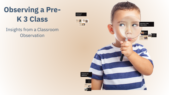 Observing a Pre-K 3 Class by Anna Swartzberg on Prezi