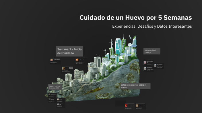 Cuidado de un Huevo por 5 Semanas by Alex Agustín on Prezi