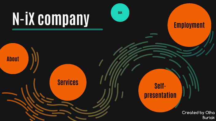 N-iX company by Ольга Іванівна Буряк on Prezi
