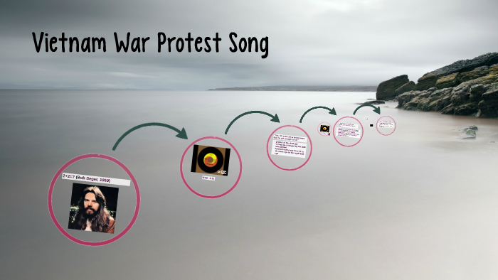 Vietnam War Protest Song: 2+2=? (1969) by Anita Silva on Prezi