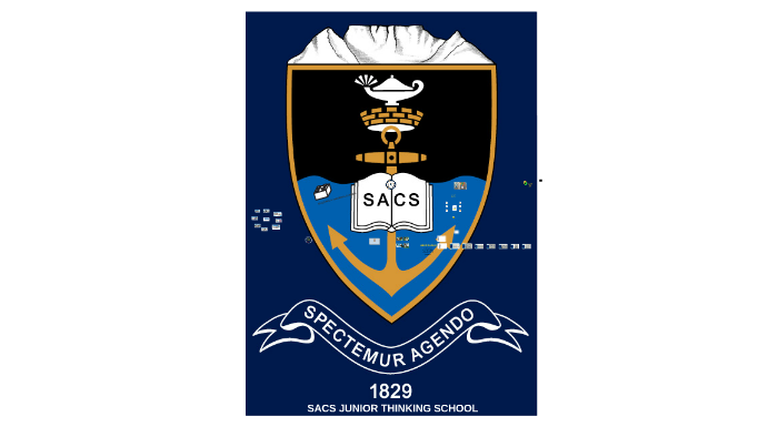 SACS JUNIOR THINKING SCHOOL PHILOSOPHY by sally james on Prezi