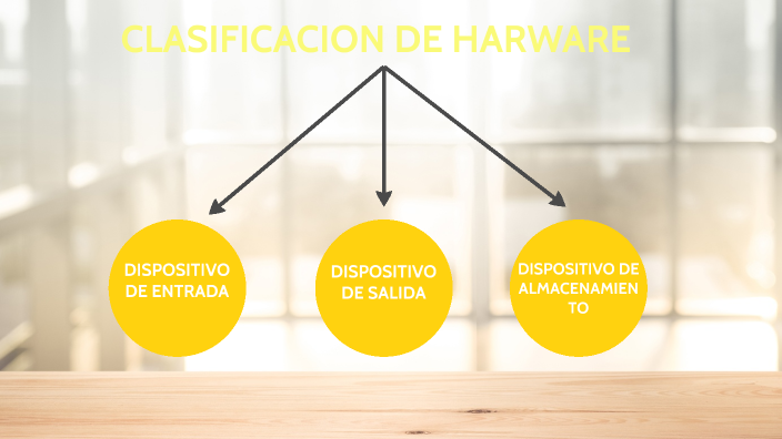 clasificacion de harware by TILIN HARD on Prezi