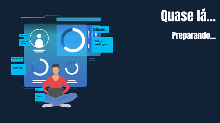 O Tema é IA by Ana Clara Frade on Prezi