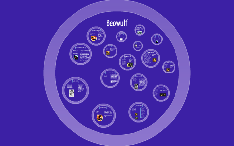 The Hero's Journey in Beowulf by Isabelle W on Prezi