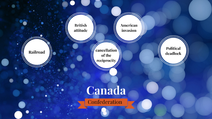 Advertising Confederation by Ryan Akers on Prezi