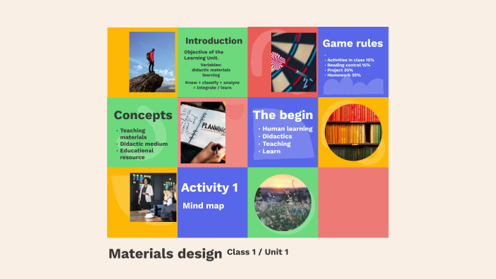 Class 1 Unit 1 Materials Design Introduction Class 1 Unit 1 by LESLIE ...