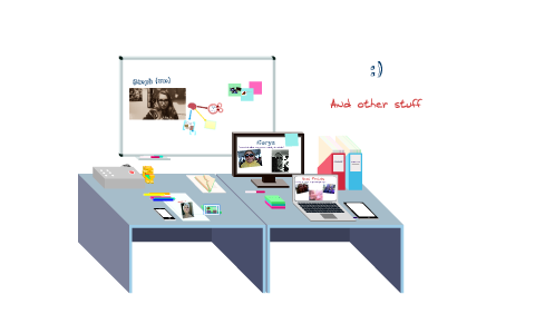 :) by Stephanie Dunk on Prezi