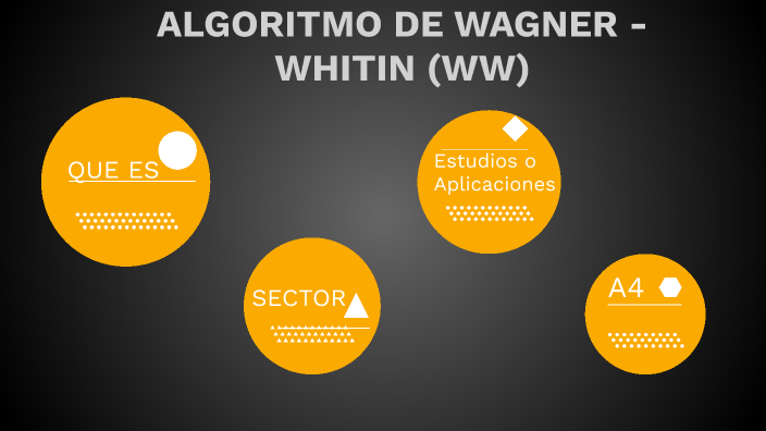 ALGORITMO DE WAGNER - WHITIN (WW) by LAIRA BERNAL on Prezi