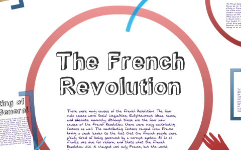 French Revolution Children's Book Project by Scott Kilduff on Prezi