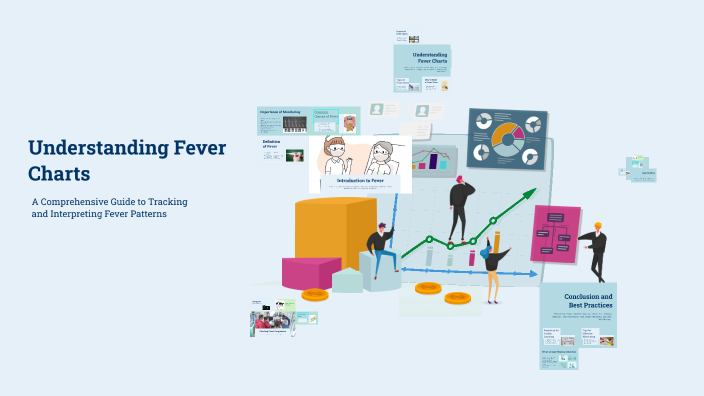Understanding Fever Charts by Layla Johns on Prezi