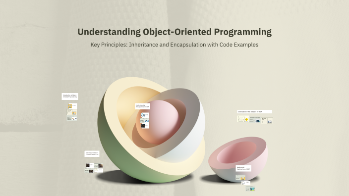 Understanding Object-Oriented Programming by Varshini.M.S on Prezi