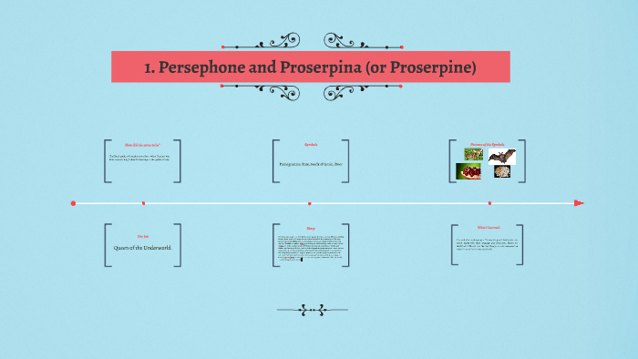 1. Persephone and Proserpina (or Proserpine) by Ezekiel Lopez on Prezi