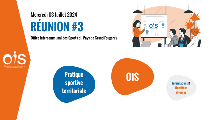 [OIS] 2024 - REUNION CA #3 by OIS Pays de Grand-Fougeray on Prezi
