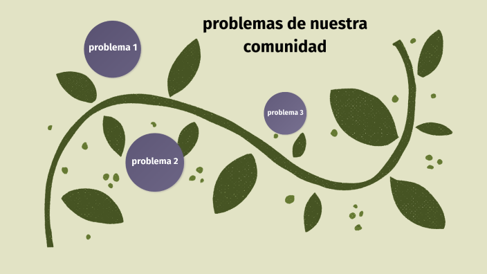problemas de la comunidad by christofer jimenez on Prezi