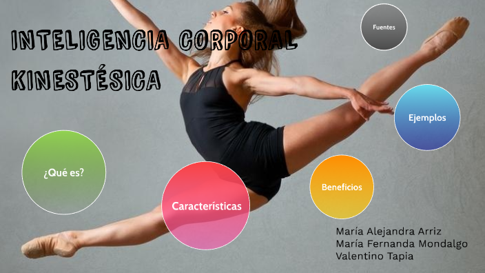 INTELIGENCIA CORPORAL Y KINESTÉSICA by María Fernanda MONDALGO GARAYAR ...