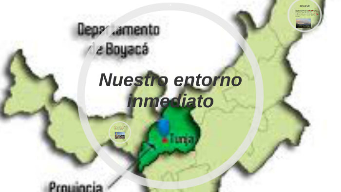 NUESTRO ENTORNO INMEDIATO by Laura Huertas on Prezi