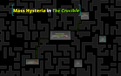 Mass Hysteria in The Crucible by Greg Goetz on Prezi