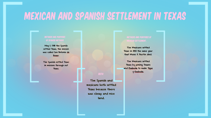 Mexican and Spanish settlement in Texas by Team Three on Prezi