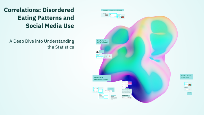 Disordered Eating Patterns and Social Media Use by Sophia Zoog on Prezi