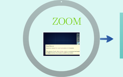 ZOOM by Isis Leon on Prezi