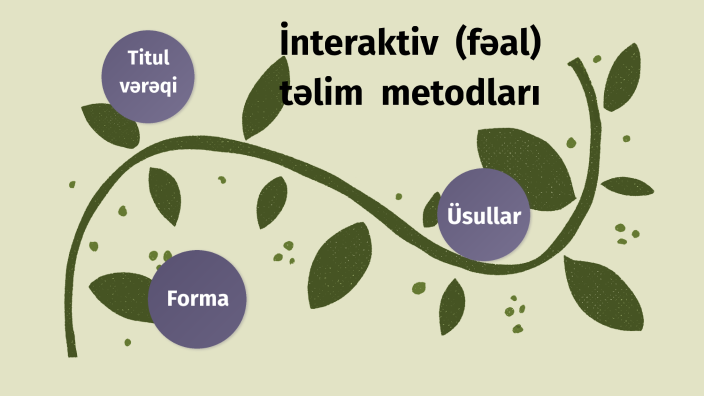 Fəal təlim metodları by Güllü Həsənova on Prezi