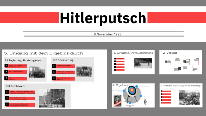 Hitlerputsch by Tim Fritzsche on Prezi