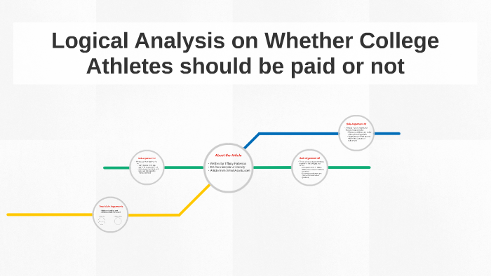 Logical Analysis on Whether College Athletes should be paid by james ...
