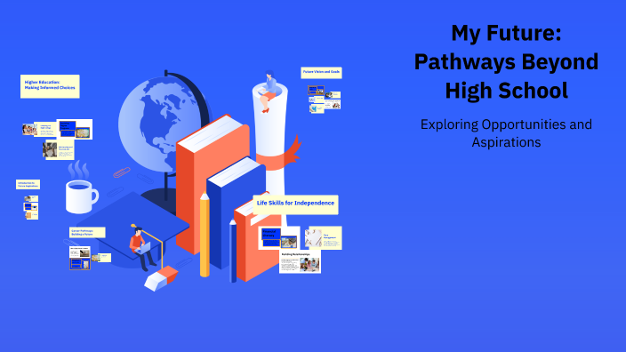 My Future: Pathways Beyond High School by Jair Barrientos-Reyes on Prezi