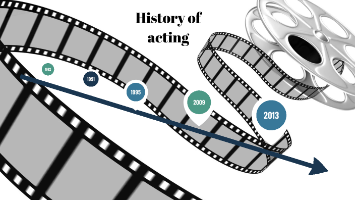 History of acting by Tess Hall on Prezi