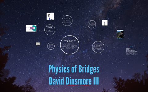 Physics of Bridges by David Dinsmore on Prezi