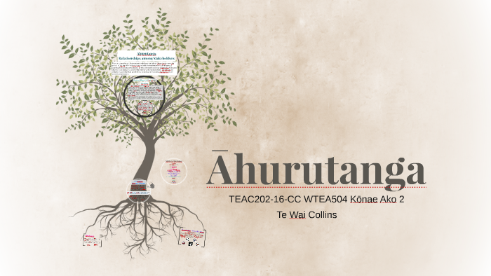 Āhurutanga Te Wai Collins by Kirsten Collins on Prezi