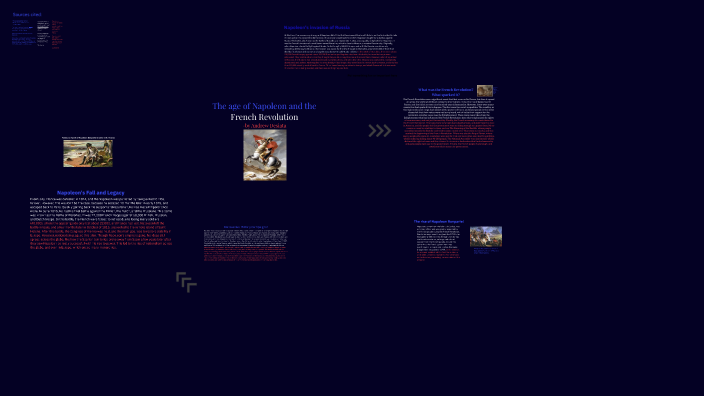 Desiata Napoleon Project by Andrew Desiata on Prezi