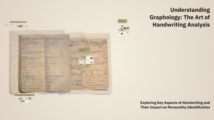 Understanding Graphology: The Art of Handwriting Analysis by munema ...