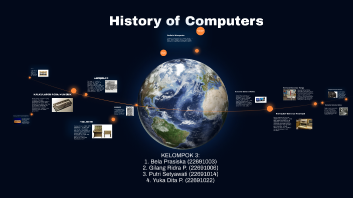 History of Computers by Putri Setyawati on Prezi