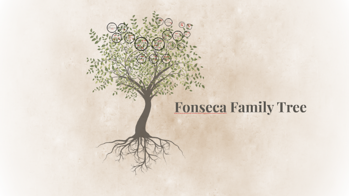 Fonseca Family Tree by Giselle Fonseca on Prezi