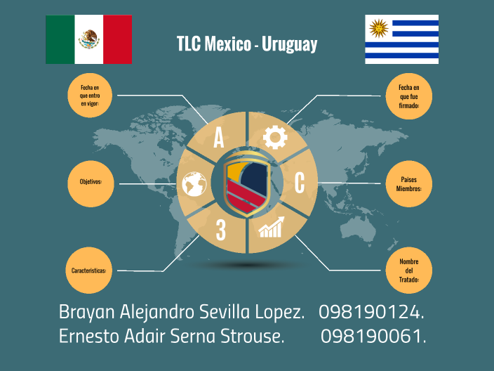 Tlc mexico centroamerica