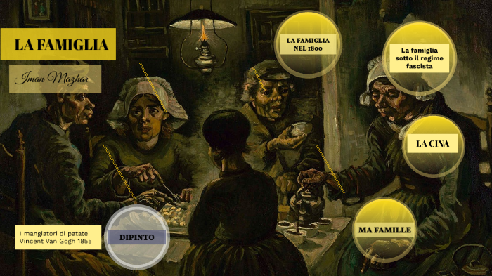 LA FAMIGLIA by Iman Mazhar on Prezi